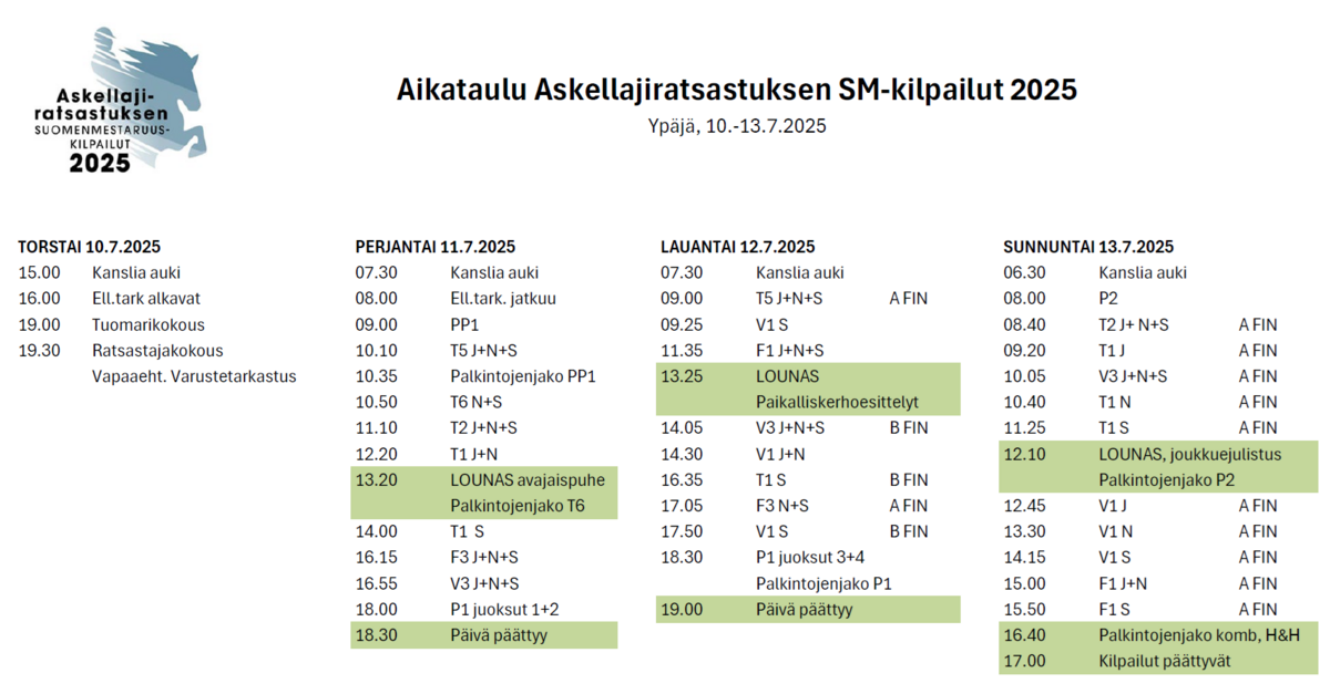 Askellajiratsastuksen SM-kisojen aikataulu on julkaistu! - Suomen ...